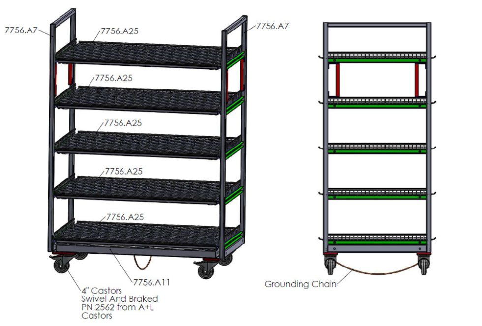 Product Trolleys in the Workplace | Bespoke Product Carts